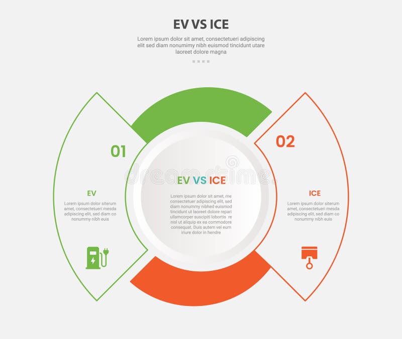 EV Vs ICE Technology Infographic Outline Style with 2 Point Comparison ...