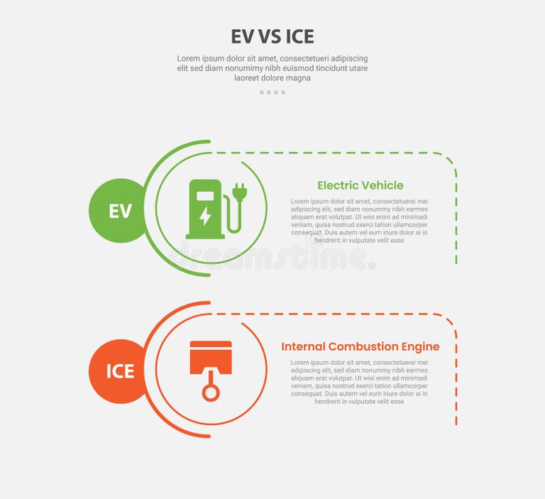 EV Vs ICE Technology Infographic Outline Style with 2 Point Comparison ...
