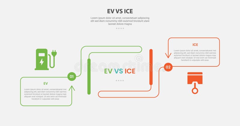 EV Vs ICE Technology Infographic Outline Style with 2 Point Comparison ...