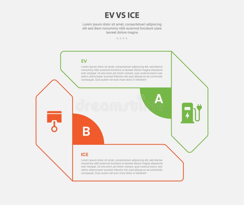 EV Vs ICE Technology Infographic Outline Style with 2 Point Comparison ...