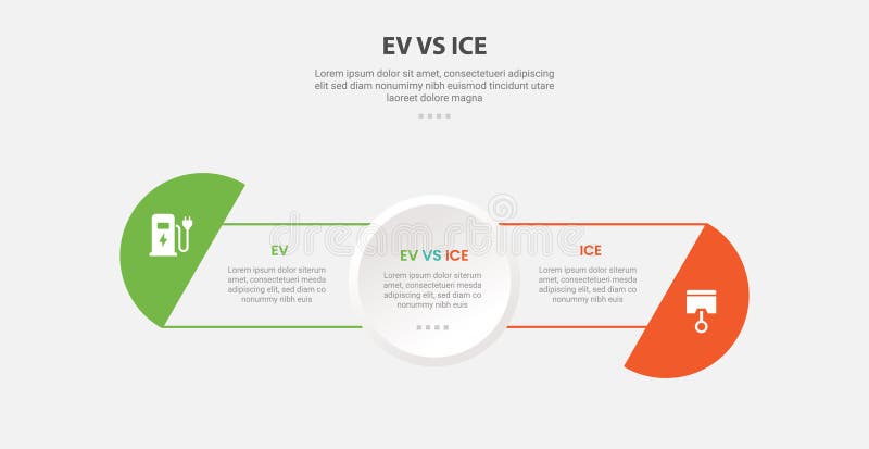 EV Vs ICE Technology Infographic Outline Style with 2 Point Comparison ...