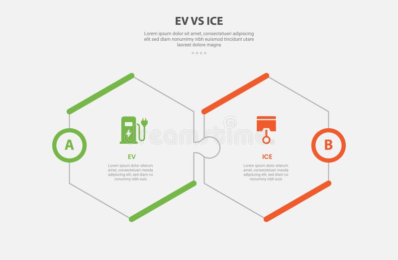 EV Vs ICE Technology Infographic Outline Style with 2 Point Comparison ...