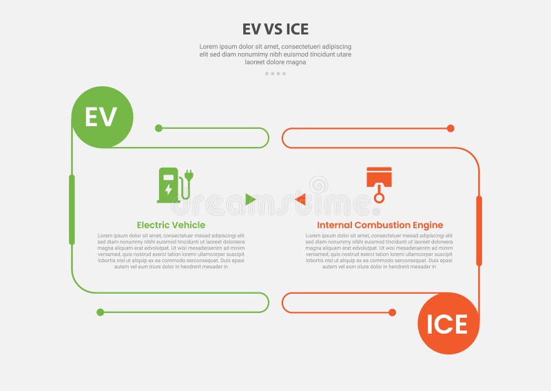 EV Vs ICE Technology Infographic Outline Style with 2 Point Comparison ...
