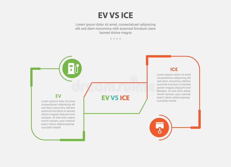 EV Vs ICE Technology Infographic Outline Style with 2 Point Comparison ...