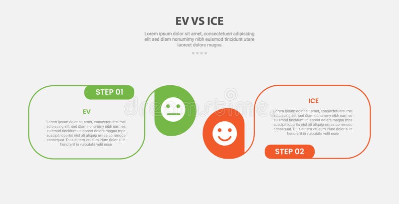 EV Vs ICE Technology Infographic Outline Style with 2 Point Comparison ...