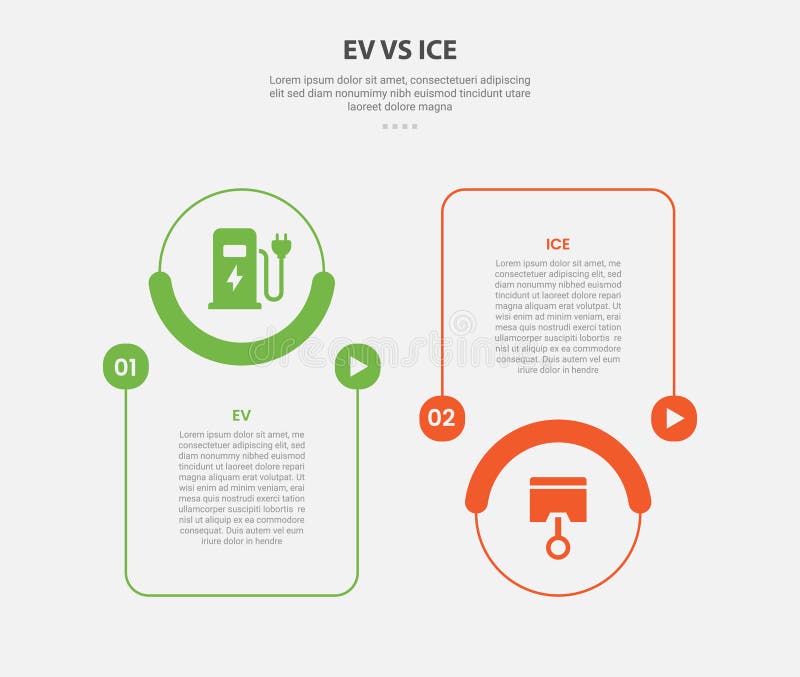 EV Vs ICE Technology Infographic Outline Style with 2 Point Comparison ...