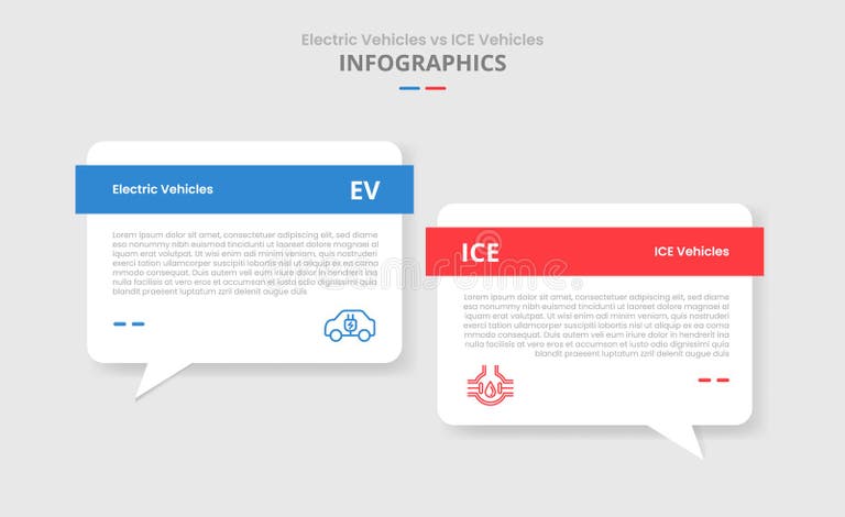 EV Vs ICE Vehicles Machine Comparison for Infographic with Discussion ...