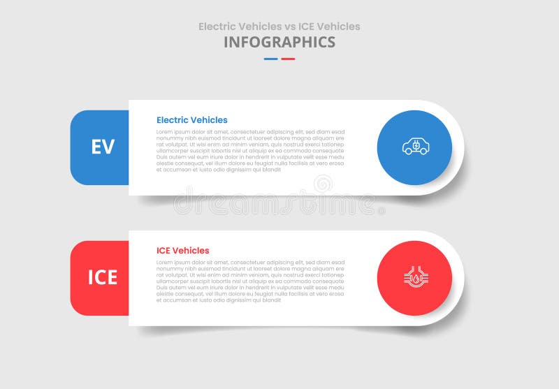 EV Vs ICE Vehicles Machine Comparison for Infographic with Round ...
