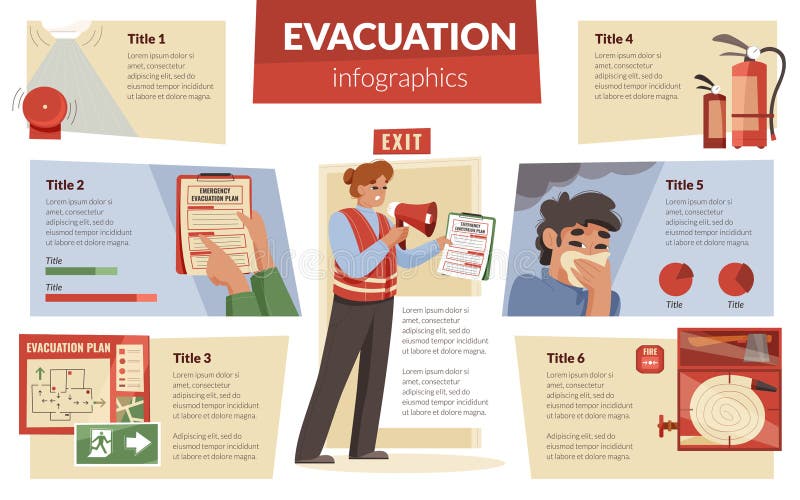 Evacuation Hand Drawn Infographics Stock Image - Image of safe ...