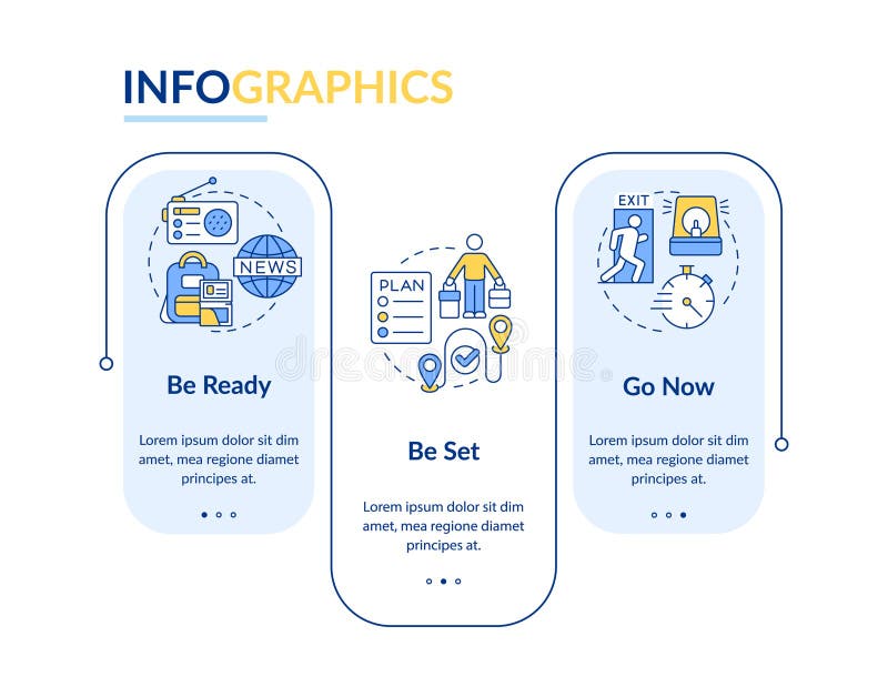 Evacuation Levels Rectangle Infographic Vector Stock Vector ...