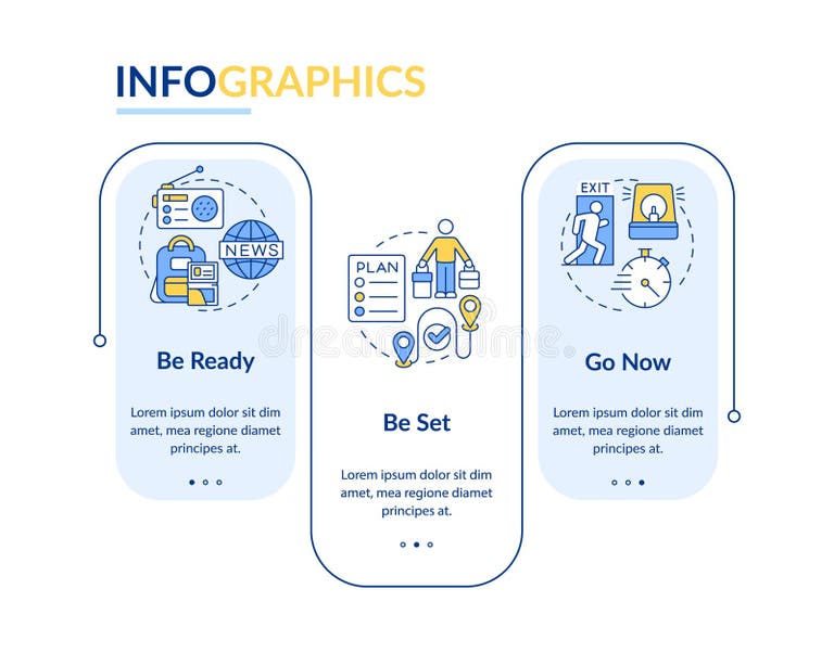 Evacuation Levels Rectangle Infographic Vector Stock Illustration ...