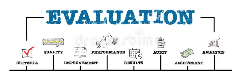 Evaluation Concept. Chart with Keywords and Icons Stock Illustration ...