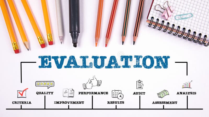 Evaluation Concept. Chart with Keywords and Icons Stock Photo - Image ... Evaluation Concept. Chart with Keywords and Icons Stock Photo - Image ...