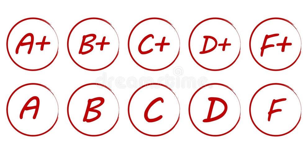 Evaluation Marks. Homework Result. the Result of a Class Assignment ...