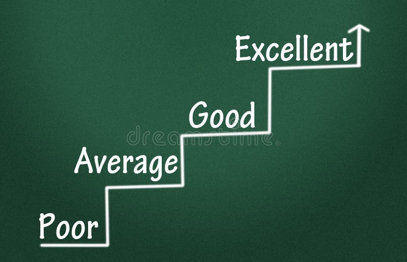 Evaluation of progress stock image. Image of excellent - 25283235