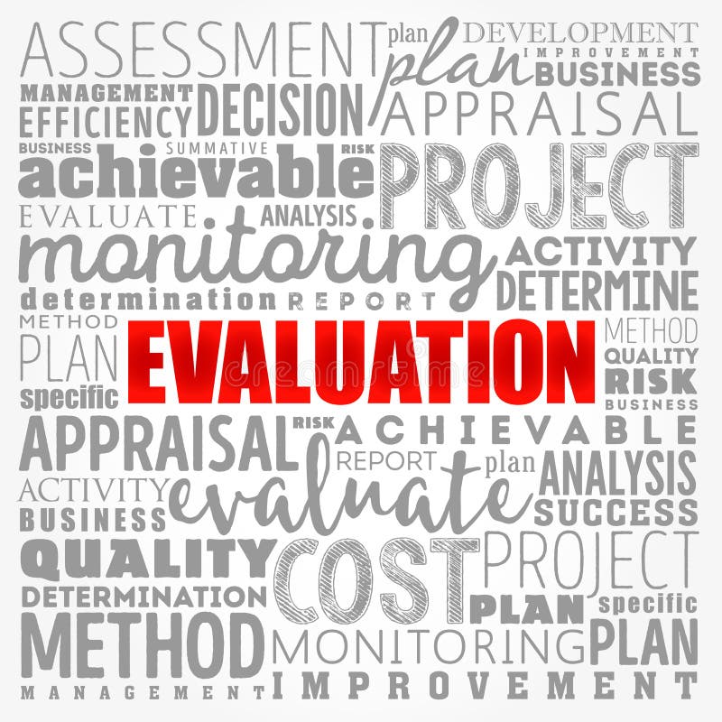 Evaluation Word Cloud Collage, Business Concept Background Stock ...