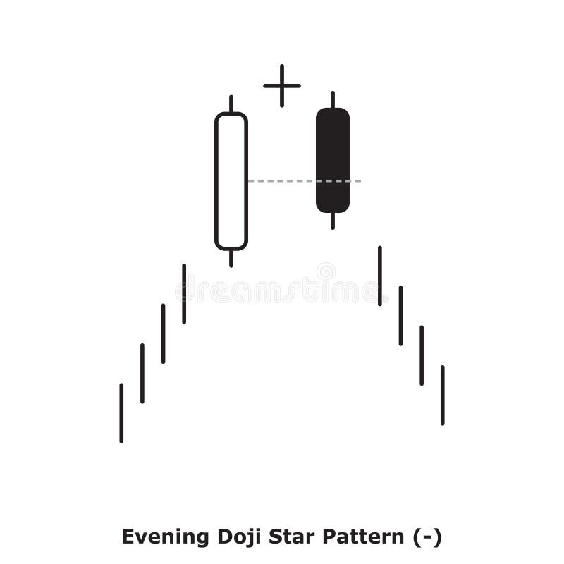 Evening Doji Star Pattern (-) White & Black - Round Stock Vector ...