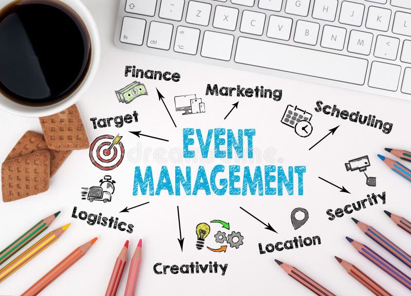 Event Management Concept. Computer Keyboard on a White Table Stock ...