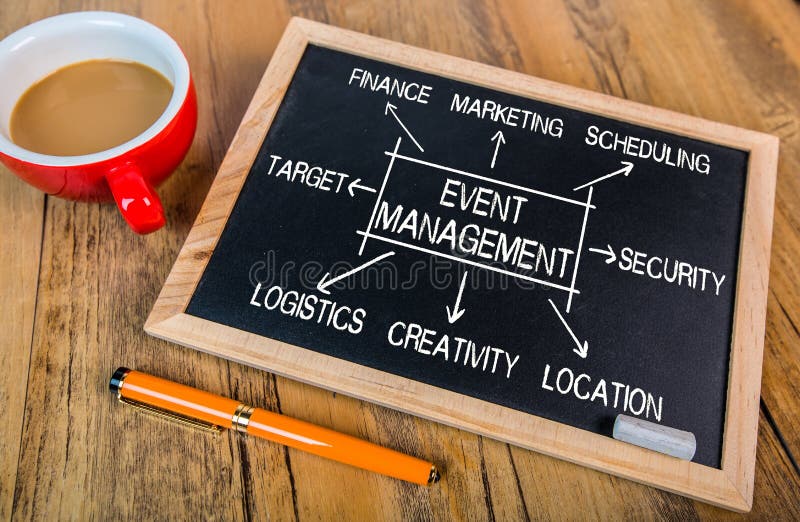 Event Management Flowchart Concept Stock Photo - Image of logistics ...