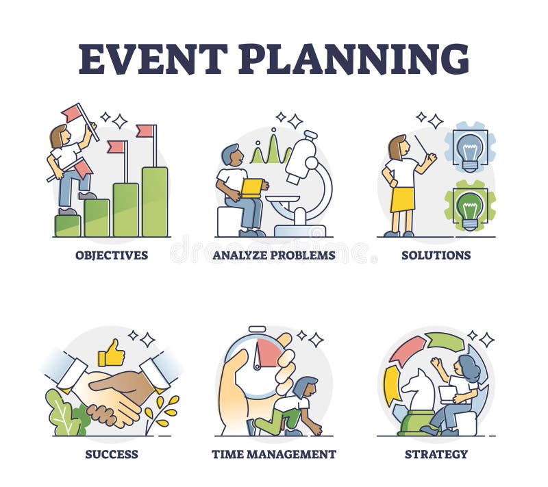 Event Planning or Marketing Strategies Development Process Outline ...