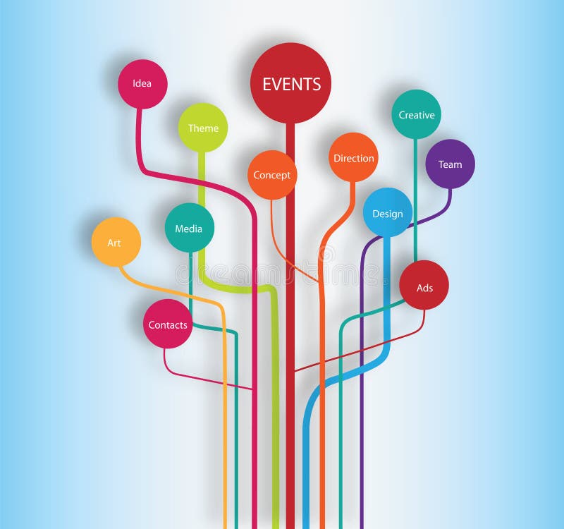 Events Tree Creative Idea and Concept Stock Vector - Illustration of ...