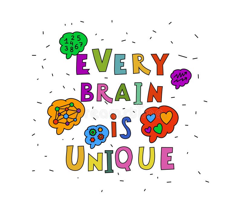 Every Brain is Unique. Neurodiverse People. Human Experience Diversity ...