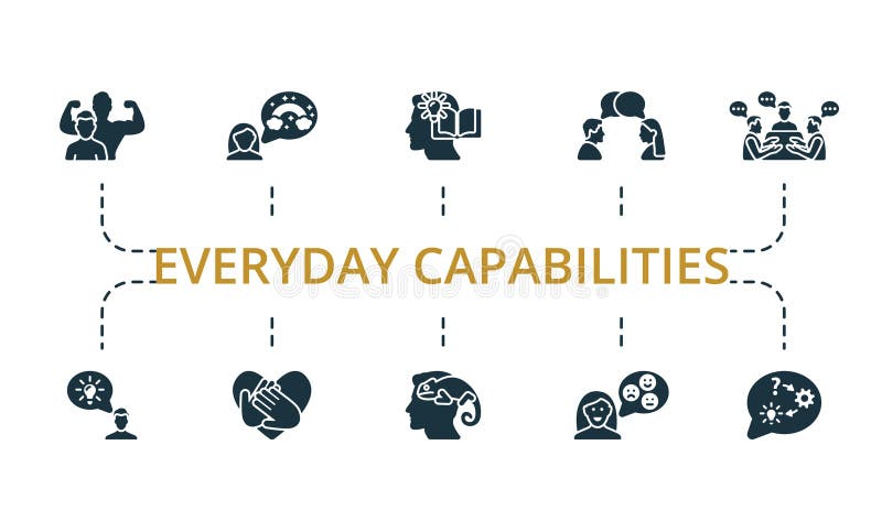Everyday Capabilities Icon Set. Monochrome Simple Everyday Capabilities ...