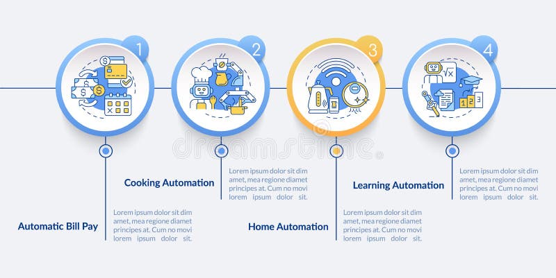Automation Flow Chart Stock Illustrations – 486 Automation Flow Chart ...