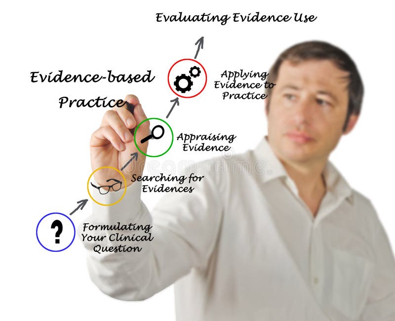 Evidence based practice stock photo. Image of healthcare - 85622412