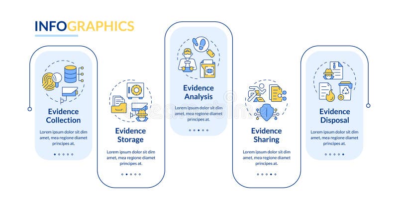 Evidence Organization Process Rectangle Infographic Template Stock ...