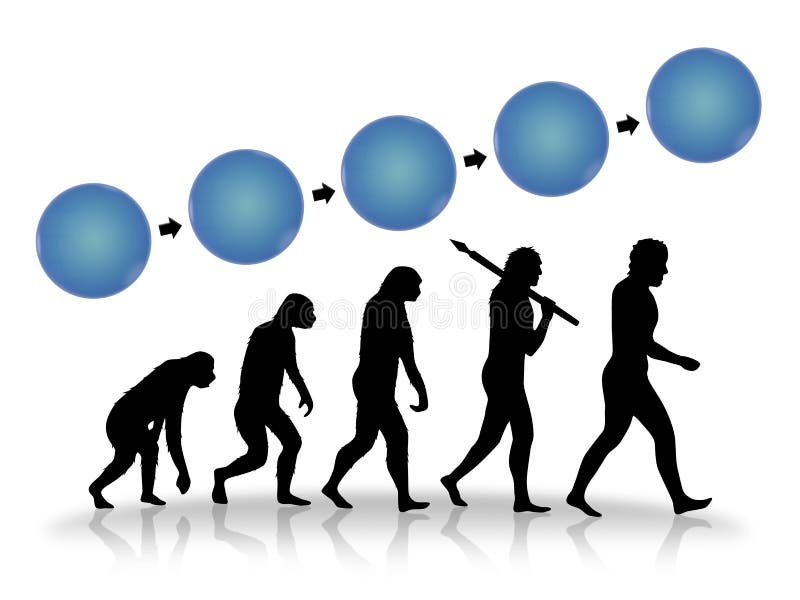 Concepto De Evolución Humana Del Mono Al Hombre Ilustración del Vector ...