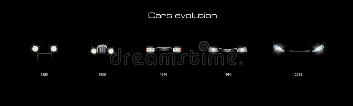 Evolution Cars Stock Illustrations – 1,047 Evolution Cars Stock ...