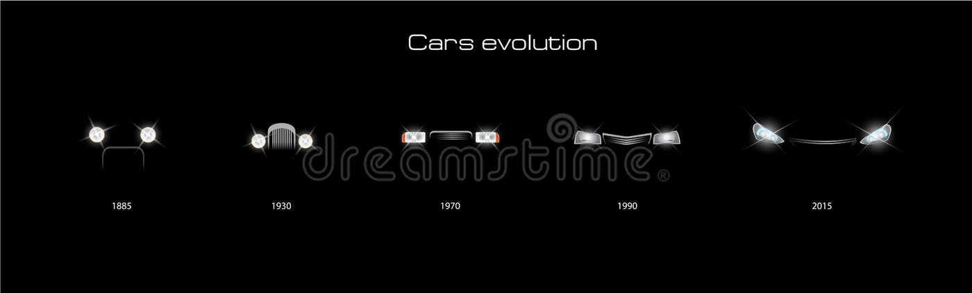 Evolution Cars Stock Illustrations – 1,047 Evolution Cars Stock ...