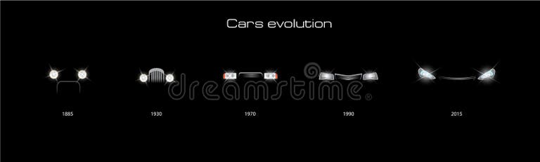 Evolution Cars. Vector Illustration. Stock Vector - Illustration of ...