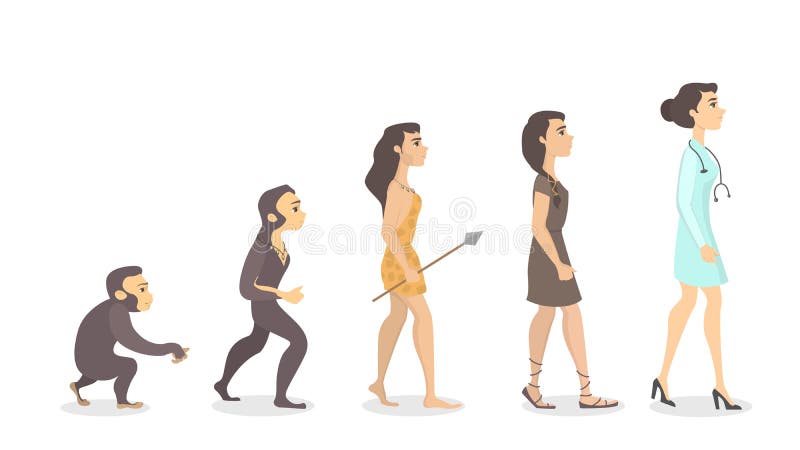 Female age evolution. stock vector. Illustration of girl - 84568050