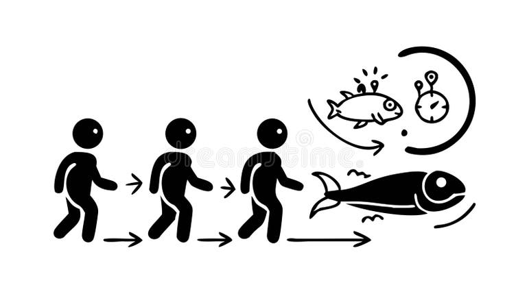 Evolution of Humans and Organisms, Development, History, Vector Design ...