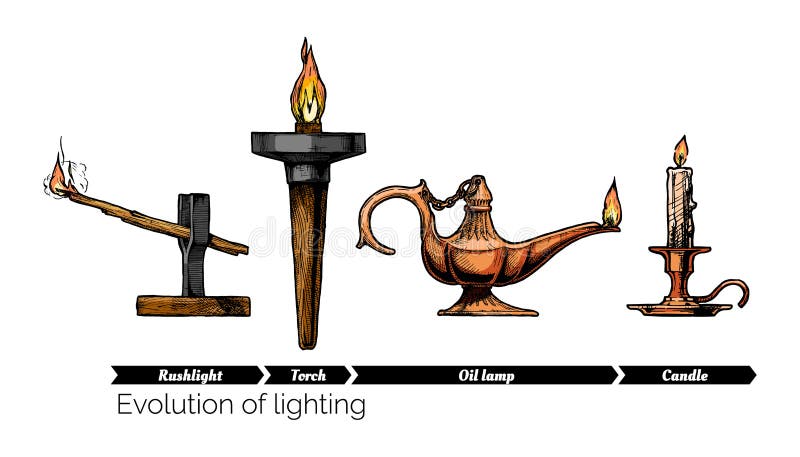 Evolution of lighting stock vector. Illustration of isolated - 166690905