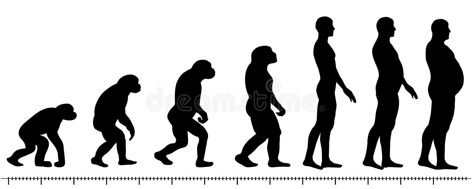 Cartoon evolution of man stock vector. Illustration of isolated - 98486166