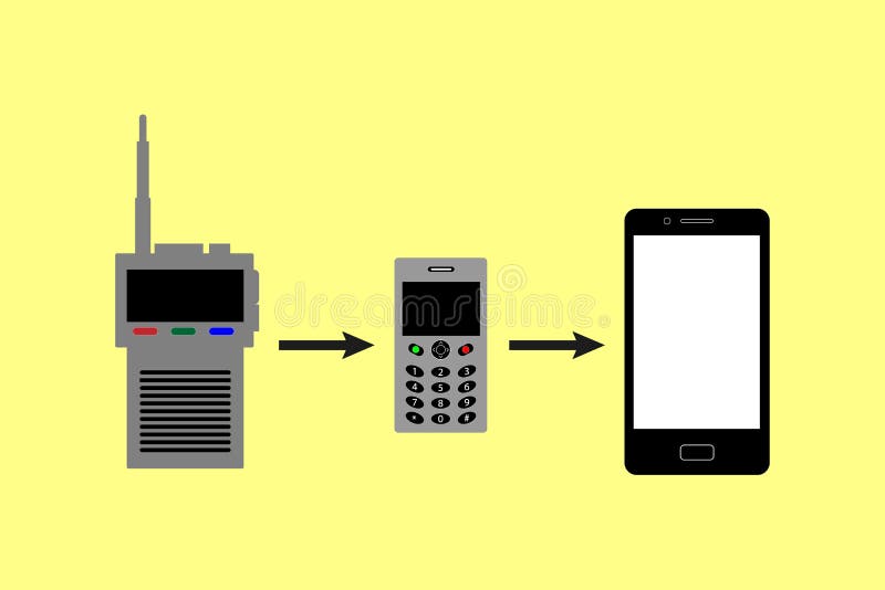 Evolution of Mobile Phones with Weight Stock Vector - Illustration of ...