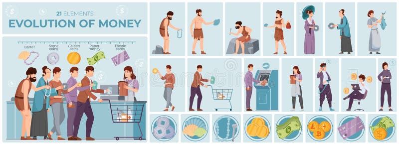 Evolution of Money Flat Composition Stock Vector - Illustration of coin ...
