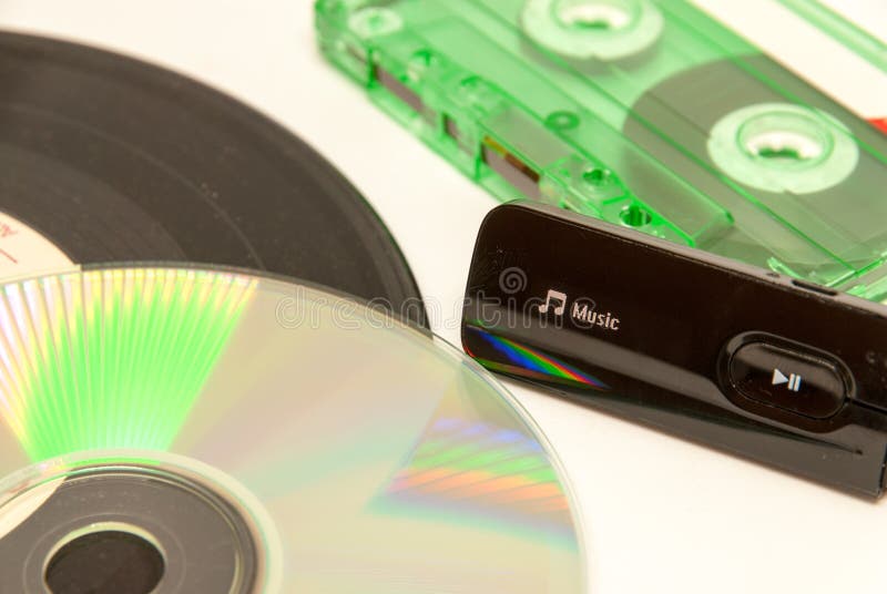 Evolution of Record Methods from Vinyl To Cassette Compact Disk and ...