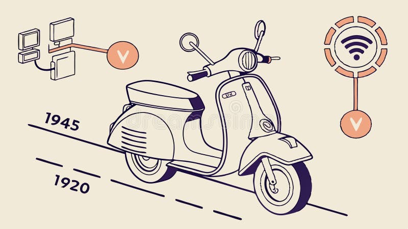 The Evolution of the Scooter, Historical Timeline Vector Illustration ...