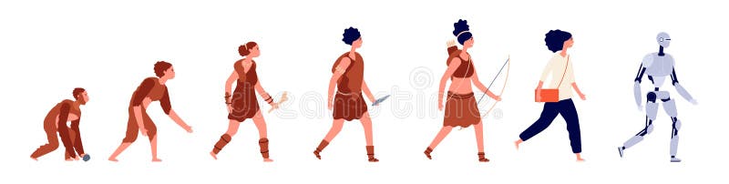 Evolution of Woman. Human Growth, Cartoon Business Human and Primitive ...
