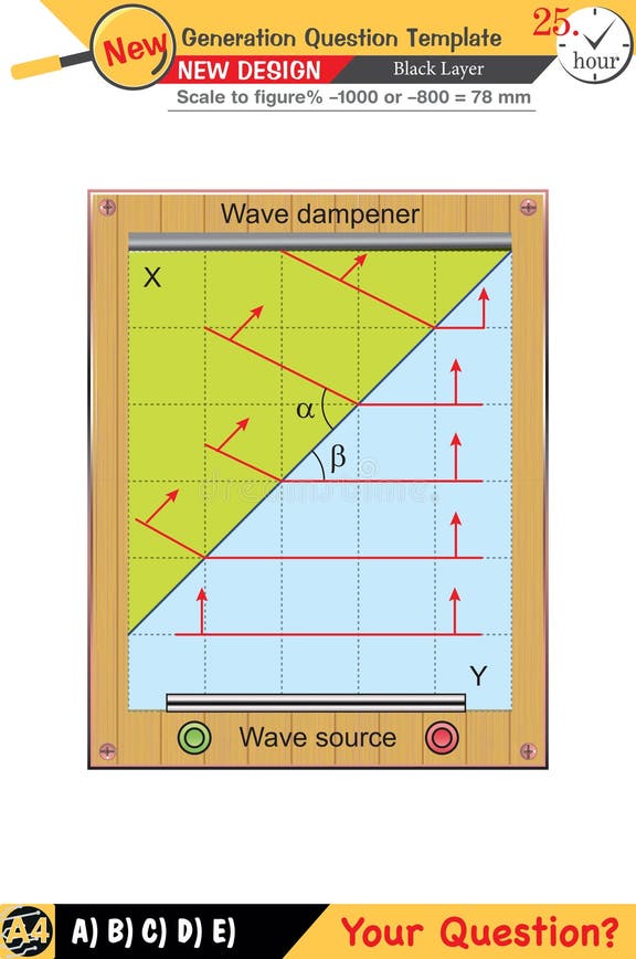 Exam Question Template, Numerical Lessons, Verbal Lessons, Next ...