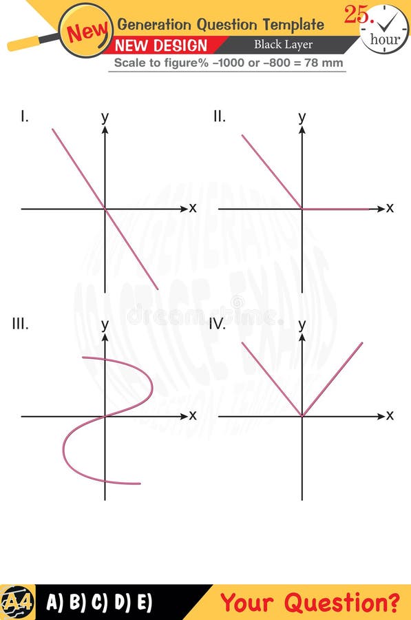 Exam Question Template, Numerical Lessons, Verbal Lessons, Next ...