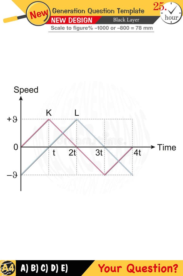 Exam Question Template, Numerical Lessons, Verbal Lessons, Next ...