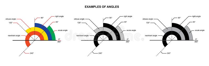 Example Angles Isolated on White Background Vector Stock Vector ...