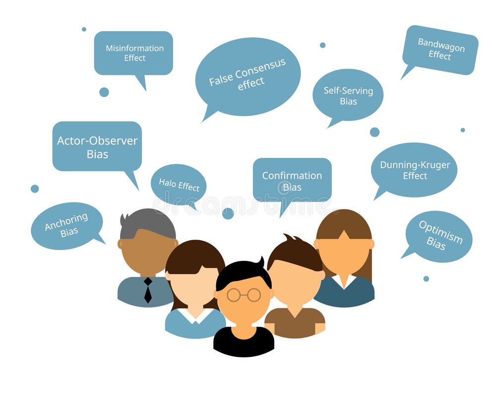 Cognitive Biases Stock Illustrations – 29 Cognitive Biases Stock ...