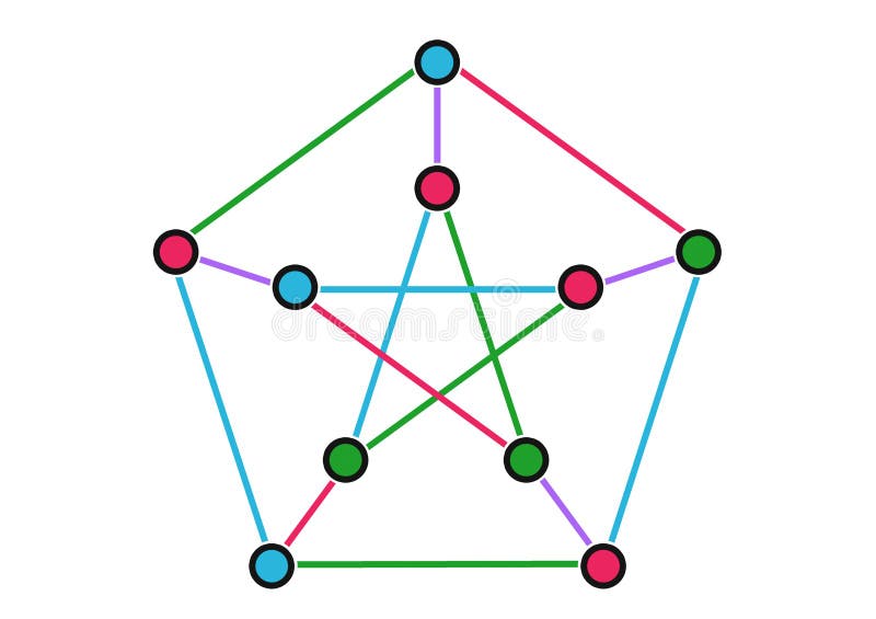Example of Graph Called Petersen Graph and Graph Coloring Stock ...