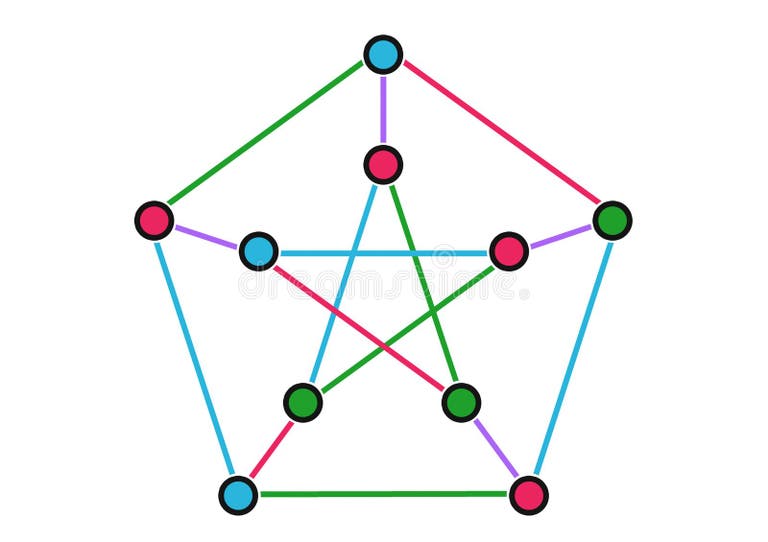 Example of Graph Called Petersen Graph and Graph Coloring Stock ...